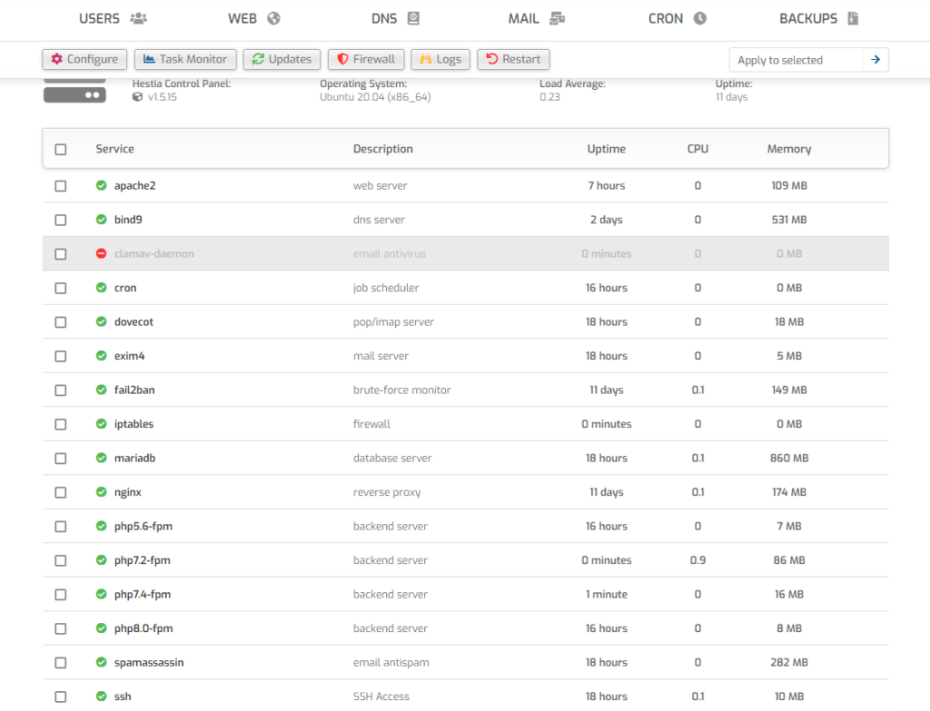 HestiaCP - Free Control Panel Review > Technical Tips and Guides