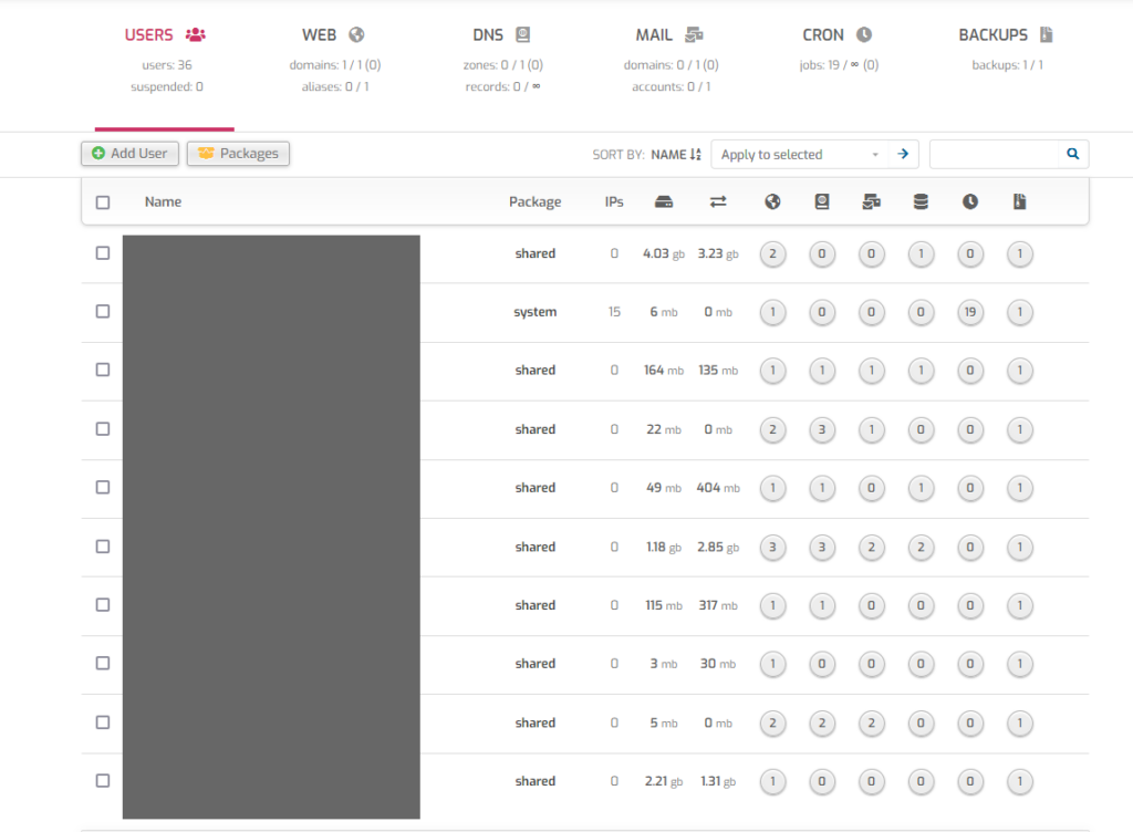 HestiaCP - Free Control Panel Review