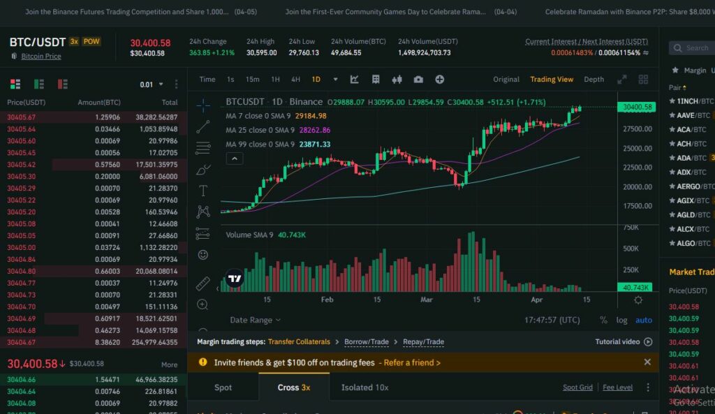 Using a VPS for Trading on Binance - Worth It?